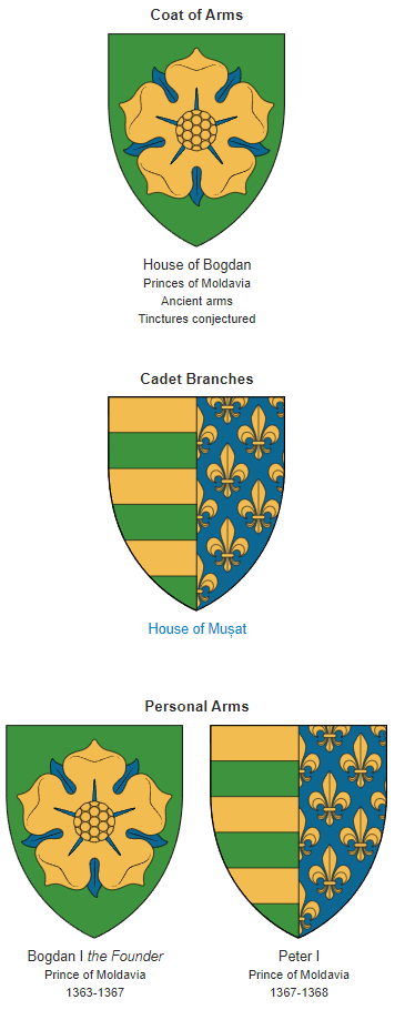 The Story of how Moldavia came to be.... Moldavia. | Paradox Interactive Forums