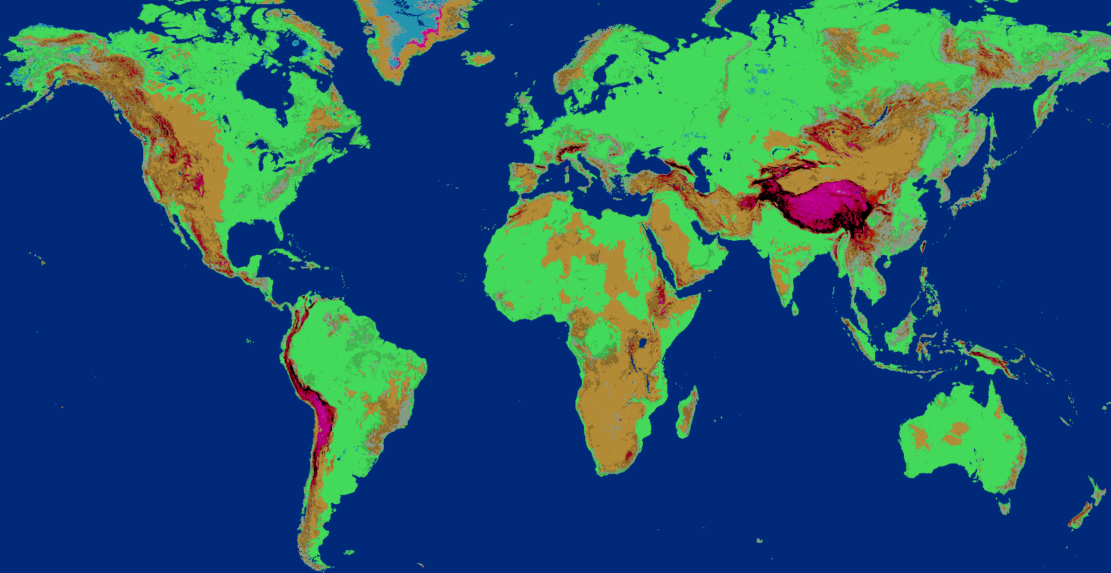 Revising flatlands and hills – a simple solution and a better ...