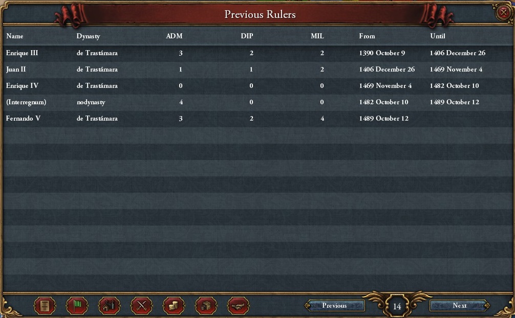 Disappointing patch | Paradox Interactive Forums