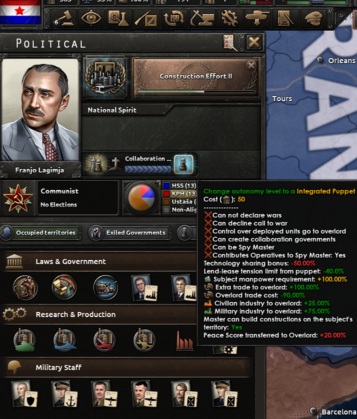 HOI4 Colonial puppets autonomy bug. | Paradox Interactive Forums