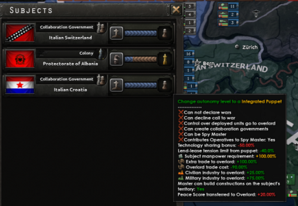 HOI4 Colonial puppets autonomy bug. | Paradox Interactive Forums