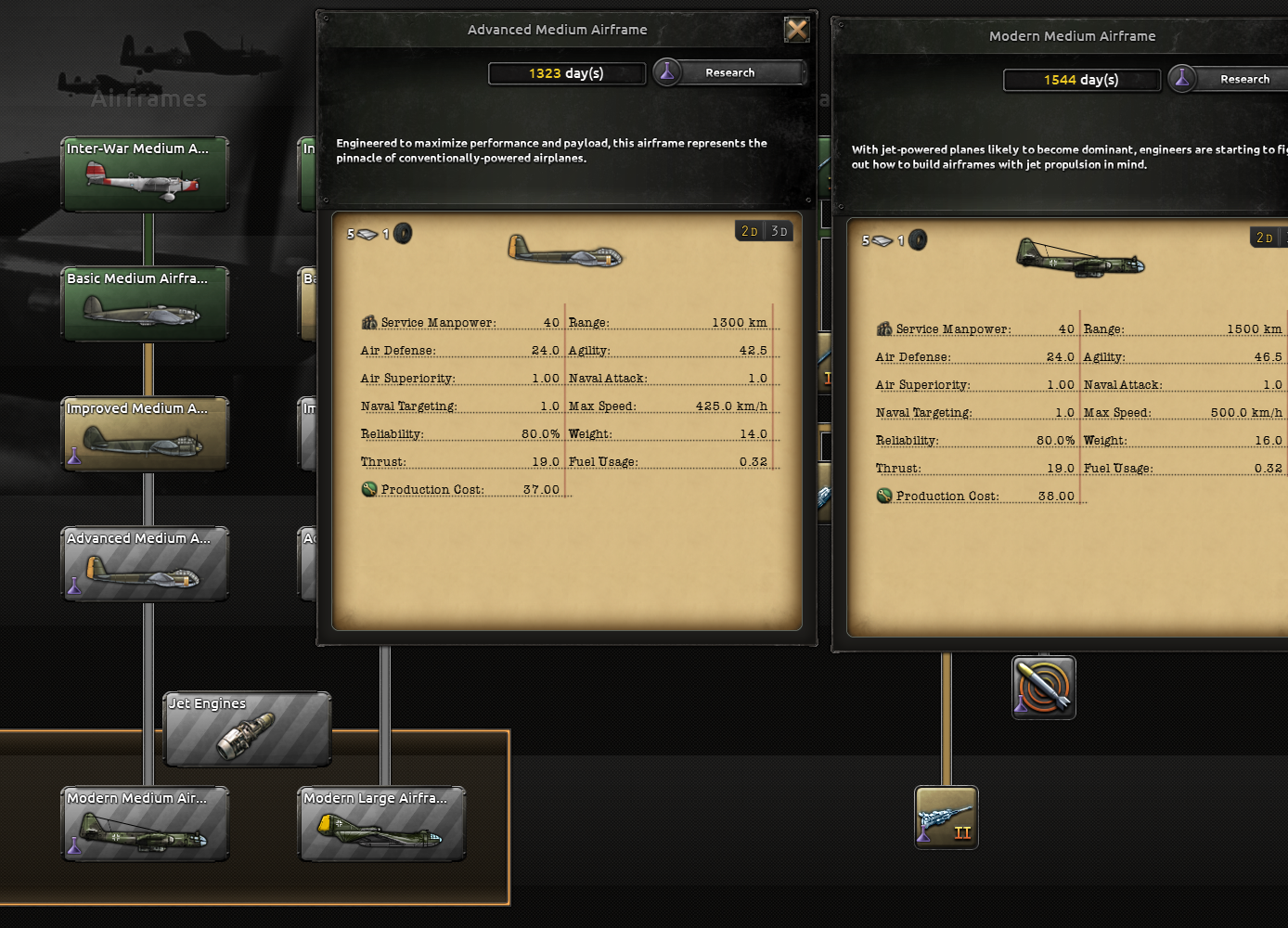 is it worth rushing modern airframes and jet engines as germany ...