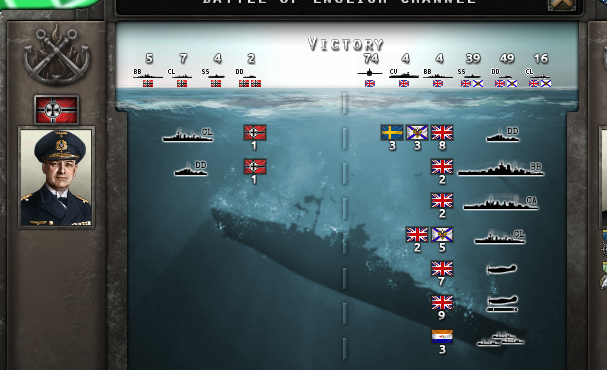 what ships I should build in addition to super heavy battleships ...