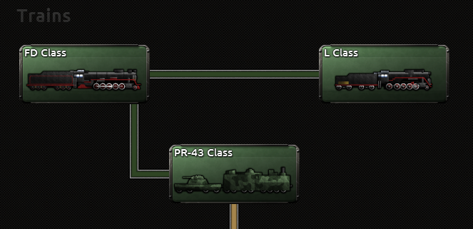 New trains images are not being use on production line when using ...