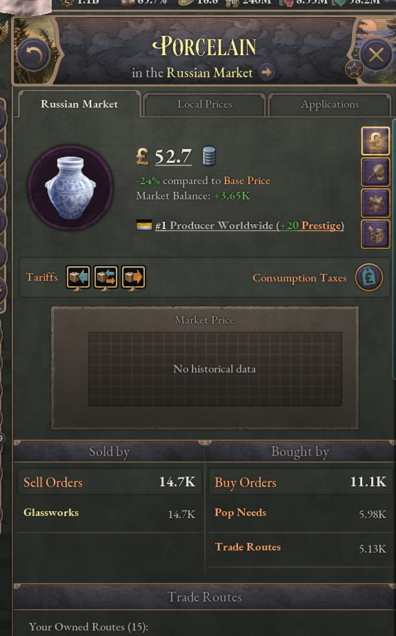 Trade in Victoria 3 - a simple mechanic, which can affect the whole game | Paradox Interactive ...