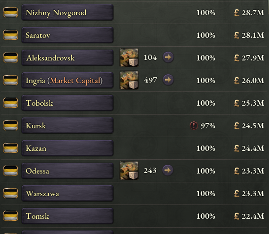 Trade in Victoria 3 - a simple mechanic, which can affect the whole ...