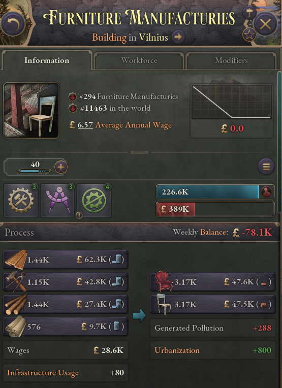 Trade in Victoria 3 - a simple mechanic, which can affect the whole game | Paradox Interactive ...