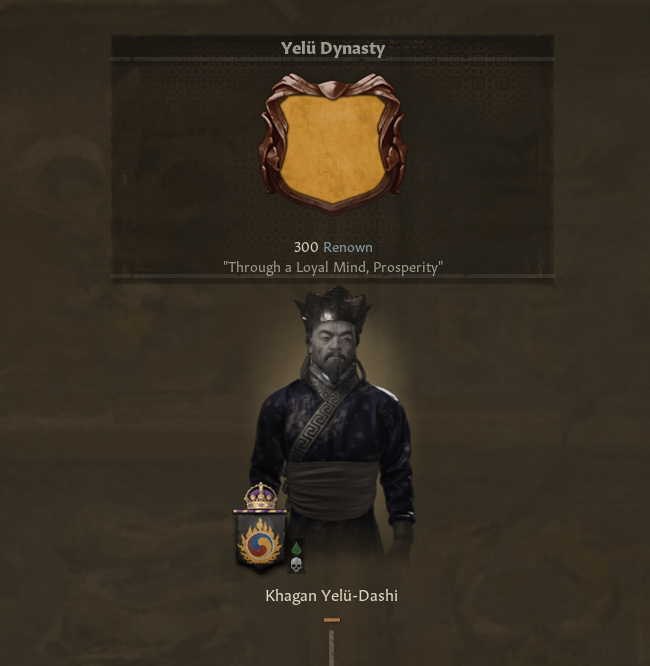 Questions about Kara Khitai | Paradox Interactive Forums