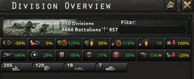 New AI mod, Sheep- Specially Designed AI mod | Paradox Interactive Forums