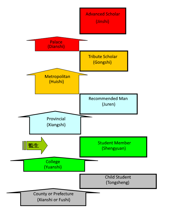 Historical research thread for any potential China DLC and features in ...