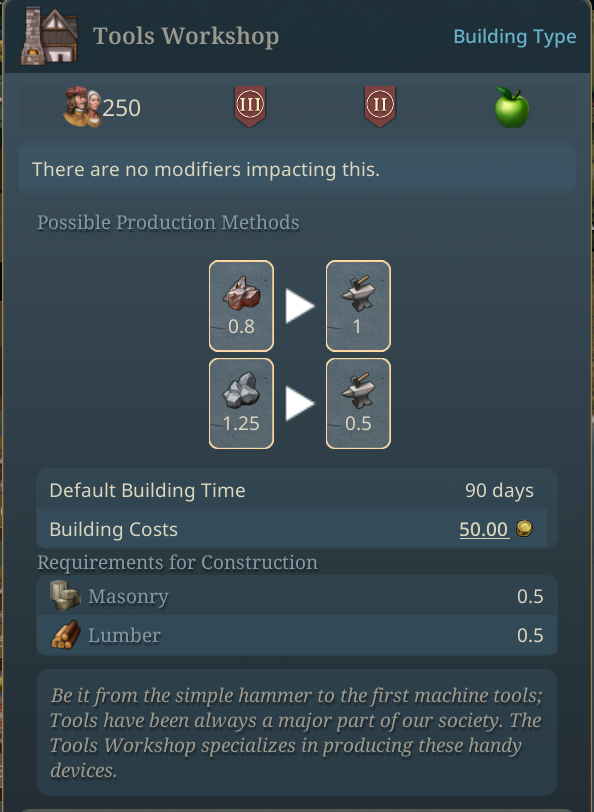 Saturday Building - 5th of October 2024 | Paradox Interactive Forums