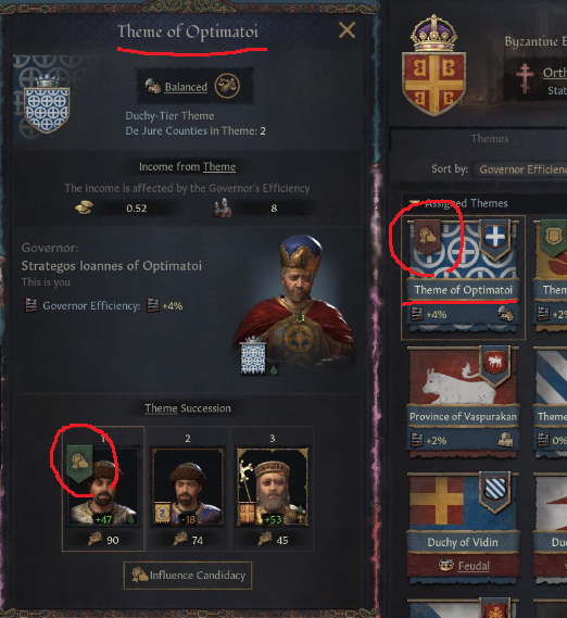 Status of Winning/Losing candidate on Theme banner is not updated after Political scheme ...