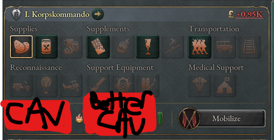 Were there really no advancements in cavalry worth modeling between the ...