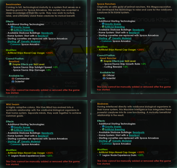 New space fauna civic bad? | Paradox Interactive Forums