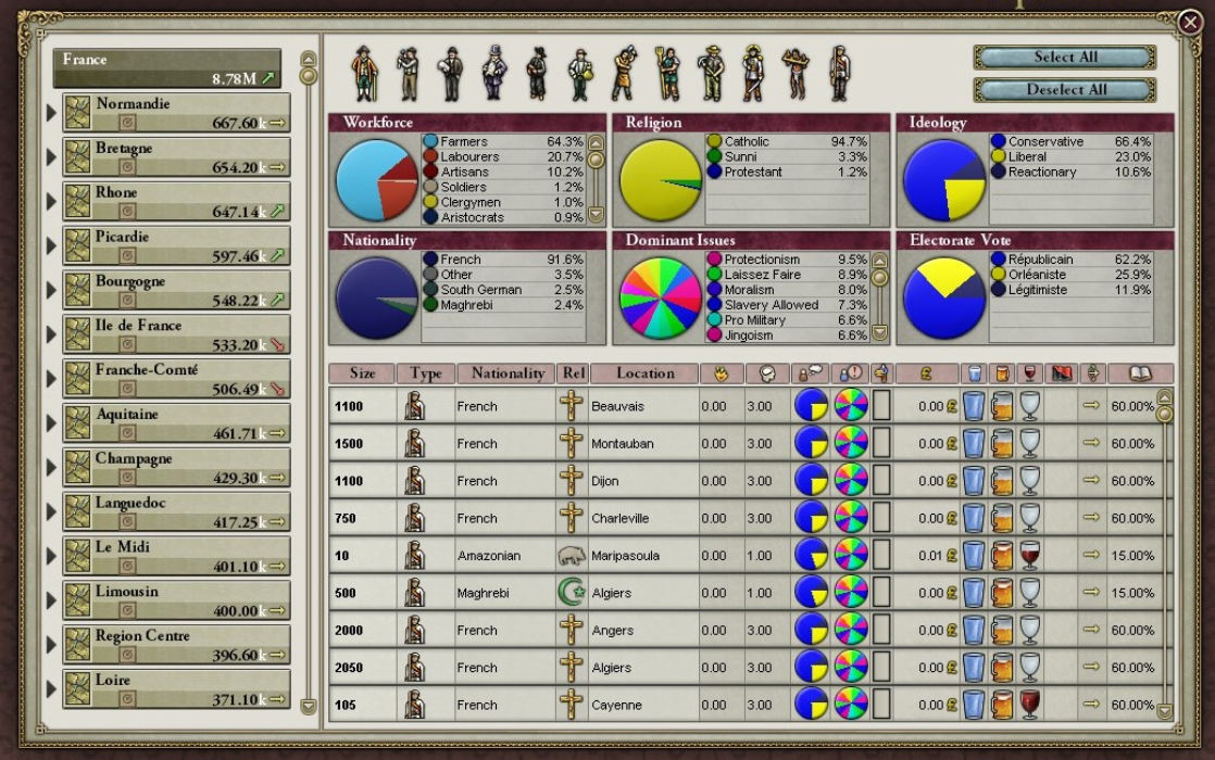 The Problem with the new Pop type Icons | Paradox Interactive Forums