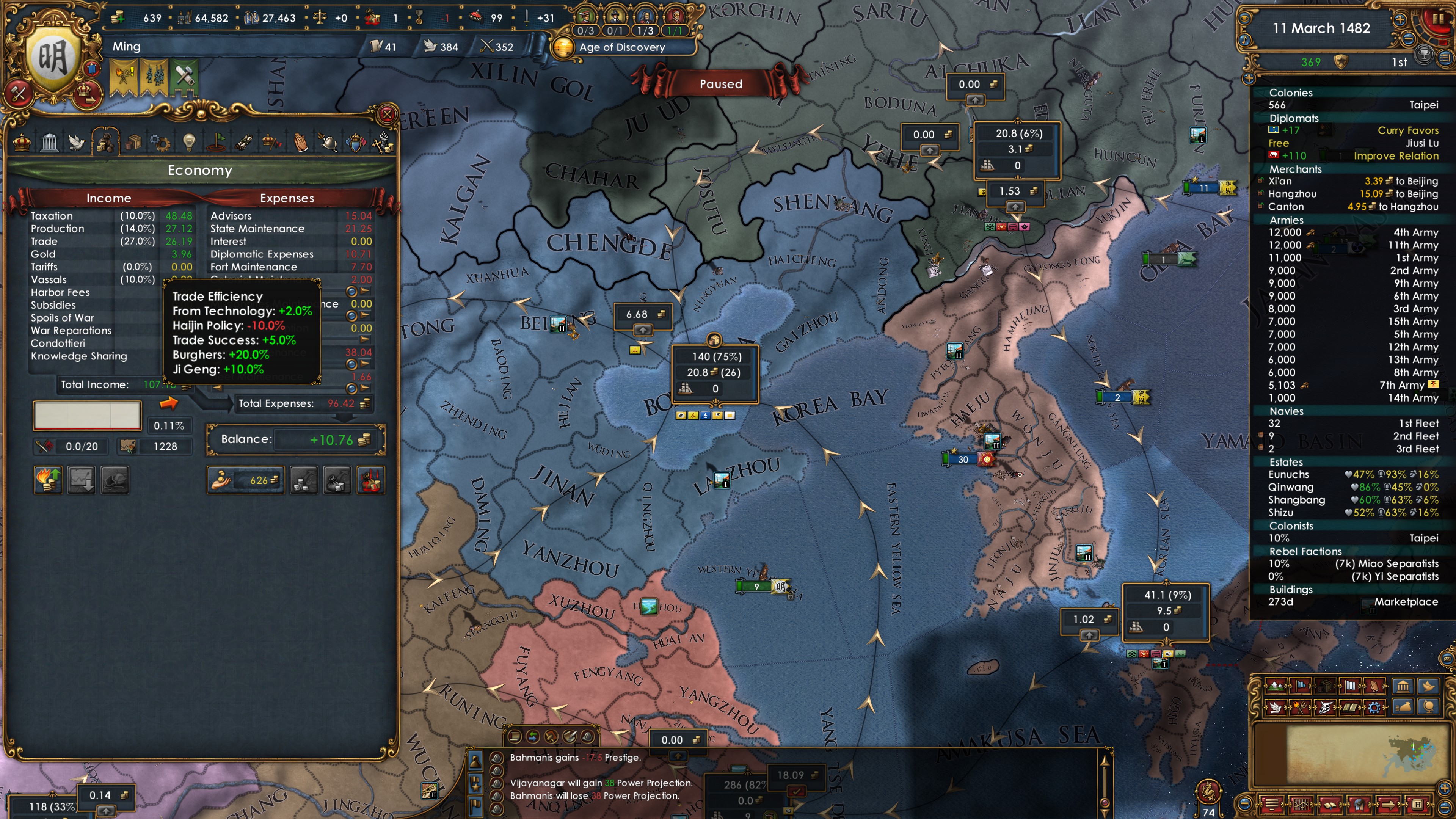 Ming has no Burghers | Paradox Interactive Forums