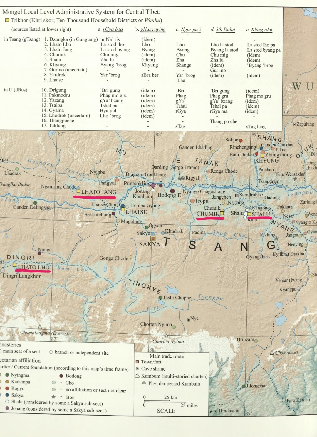 Tinto Maps #21 - 4th of October 2024 - Chagatai and Tibet | Page 16 ...
