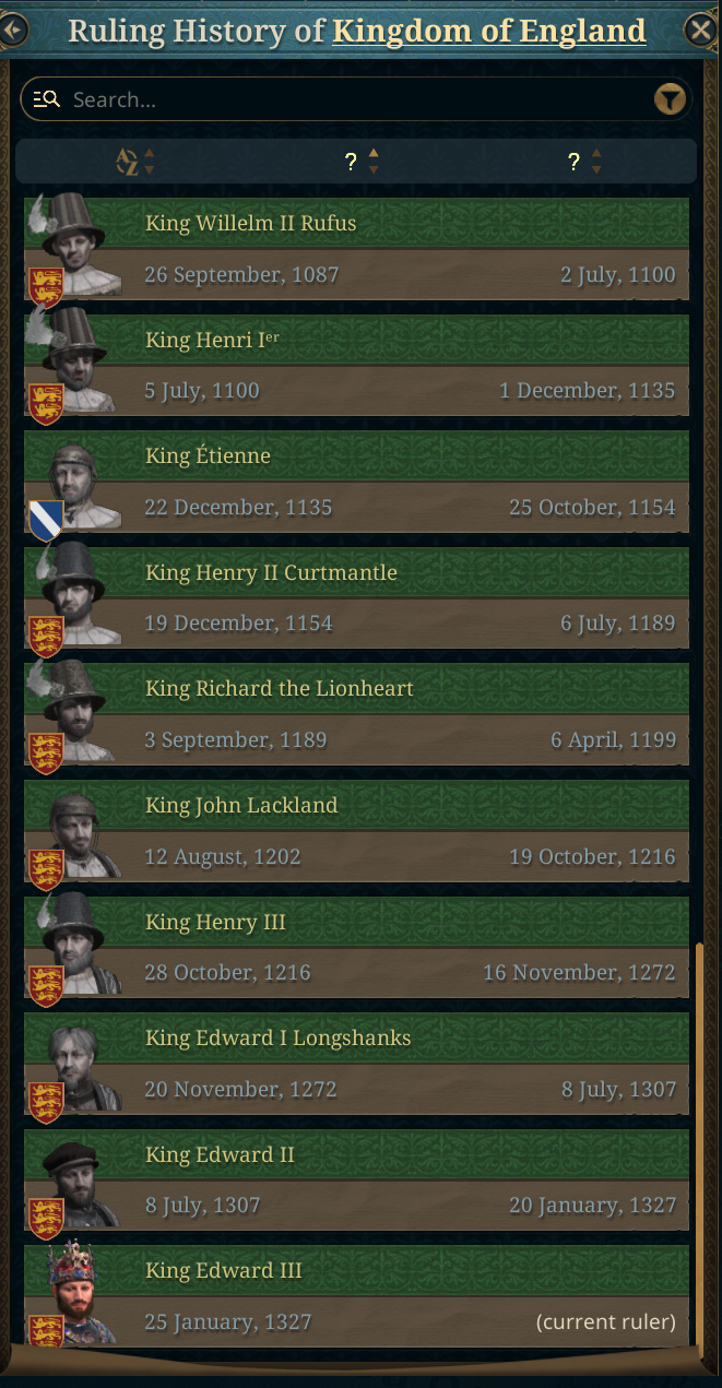 Important Proposal on Character Models in Games | Page 4 | Paradox ...