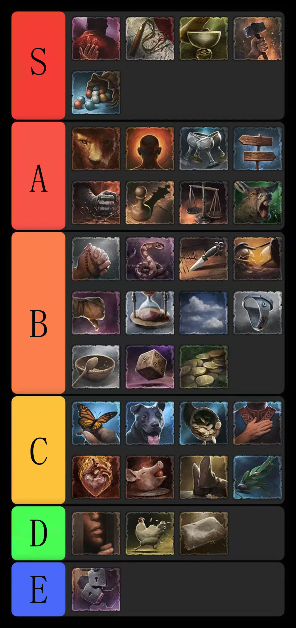 What Traits and Lifestyle Traits are good for a young emperor? | Paradox Interactive Forums