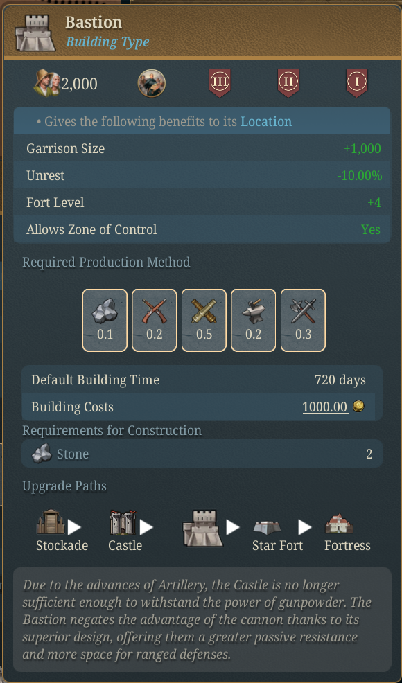 Saturday Building - 9th of November 2024 | Paradox Interactive Forums