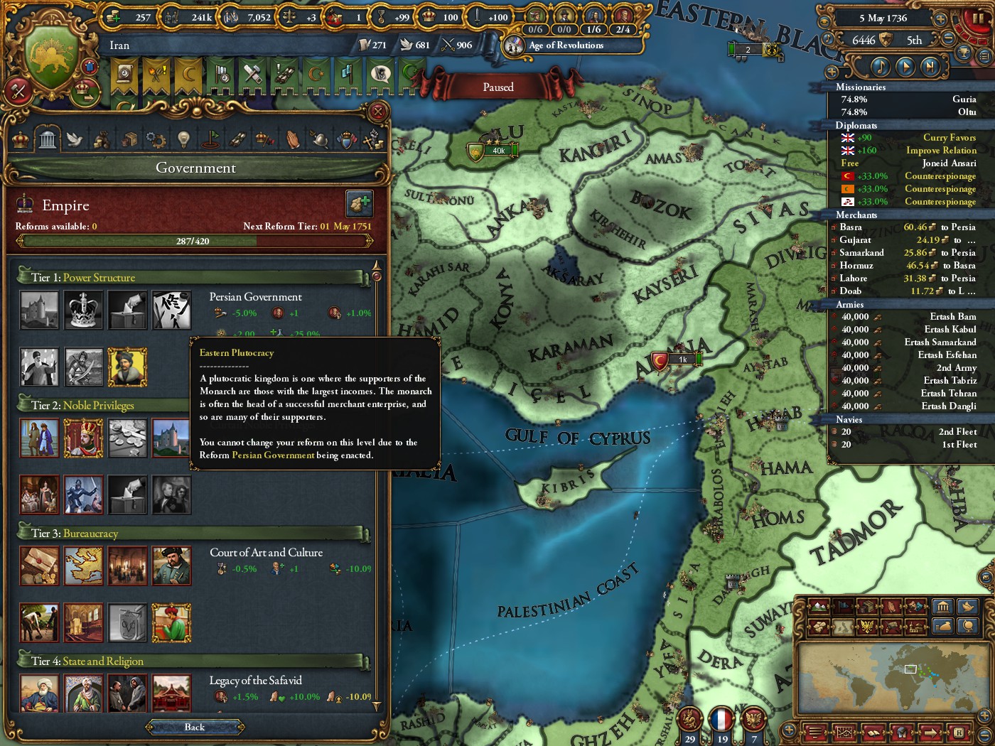 Conversion for King of Kings | Paradox Interactive Forums