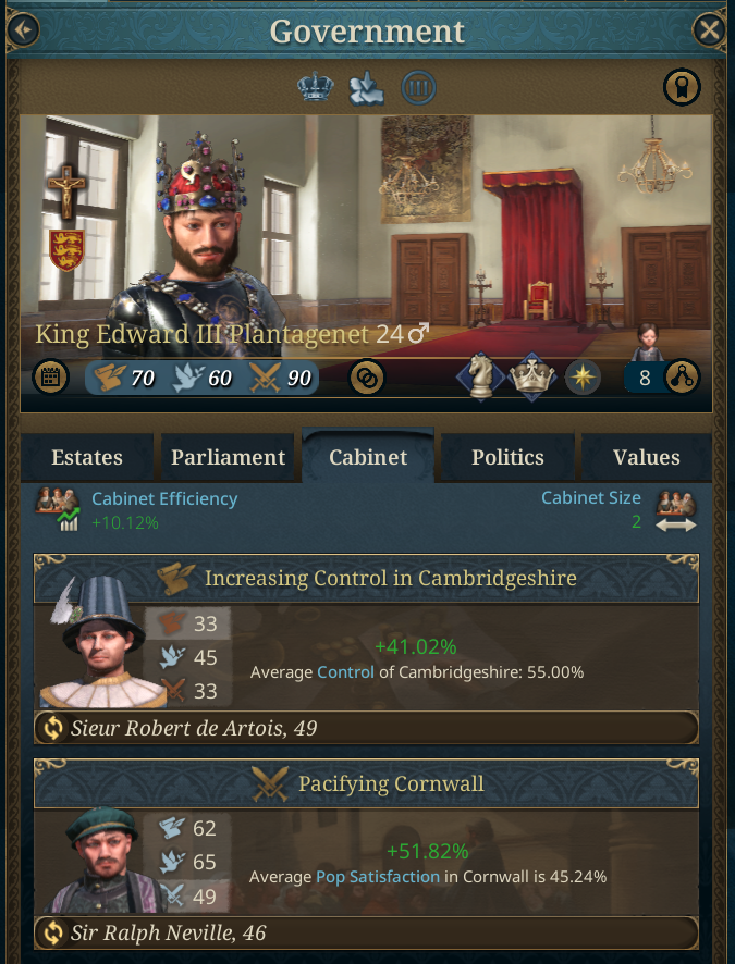 Any leader or cabinet member stats you'd like to see? | Paradox ...