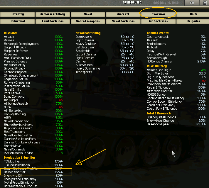 Repair Techs | Paradox Interactive Forums