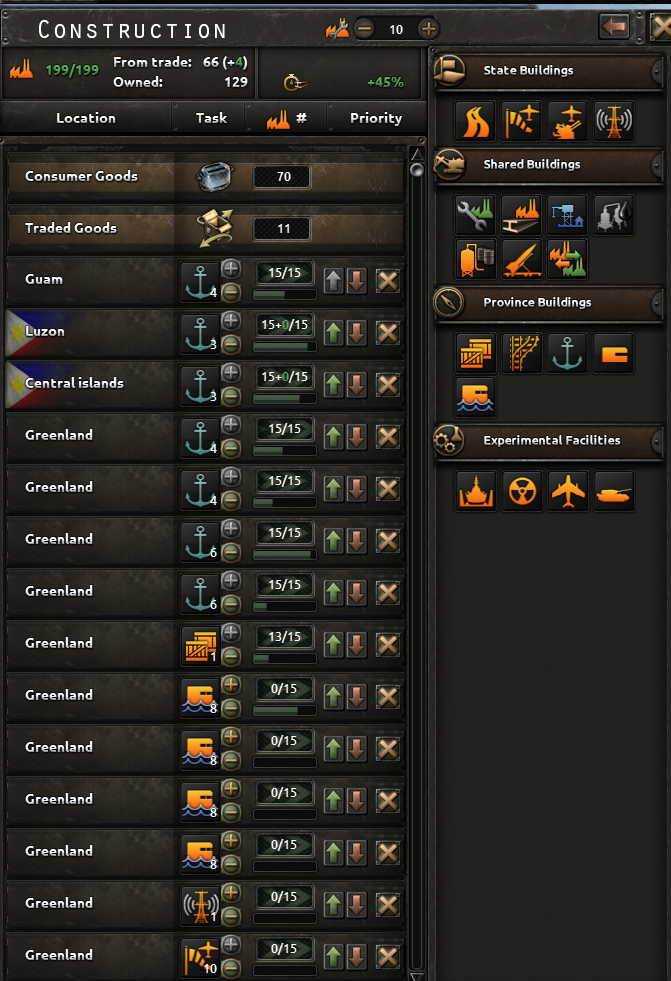 Confirmed - Experimental Facility Research gets stuck when completed by reward bonus | Paradox ...