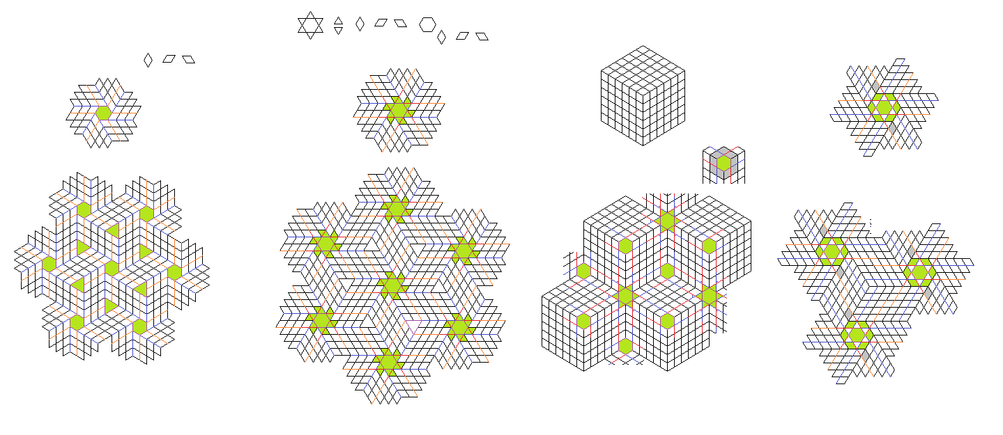 Pattern ideas for interesting grids | Paradox Interactive Forums