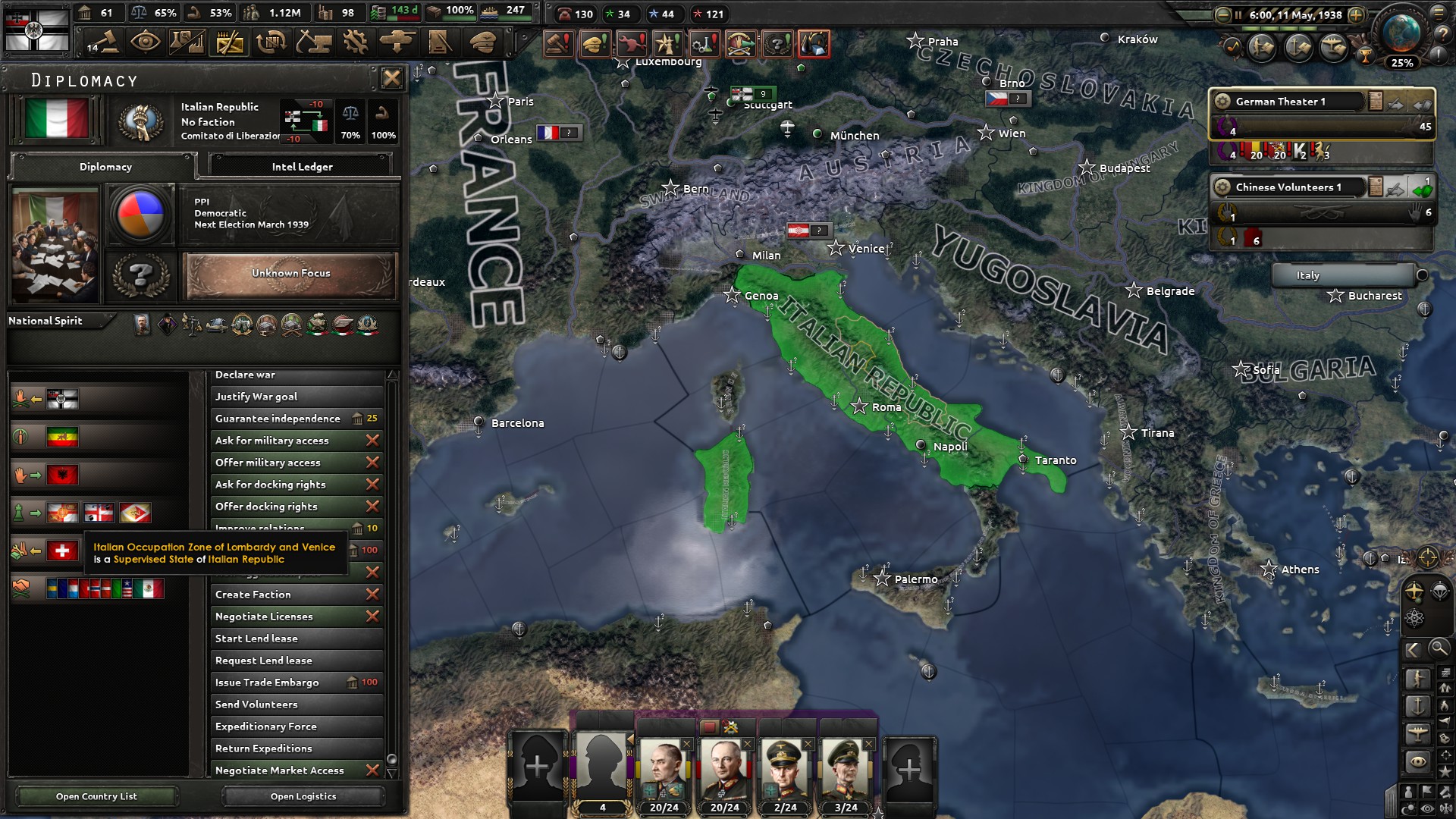 Duplicate - Italian Republic AI puppets core states and releases ...