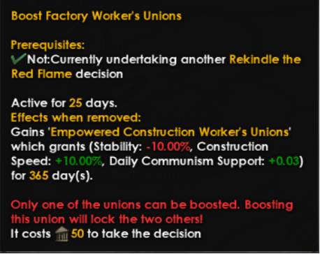 Confirmed - Communist Belgium decisions "Boost Construction Worker's ...