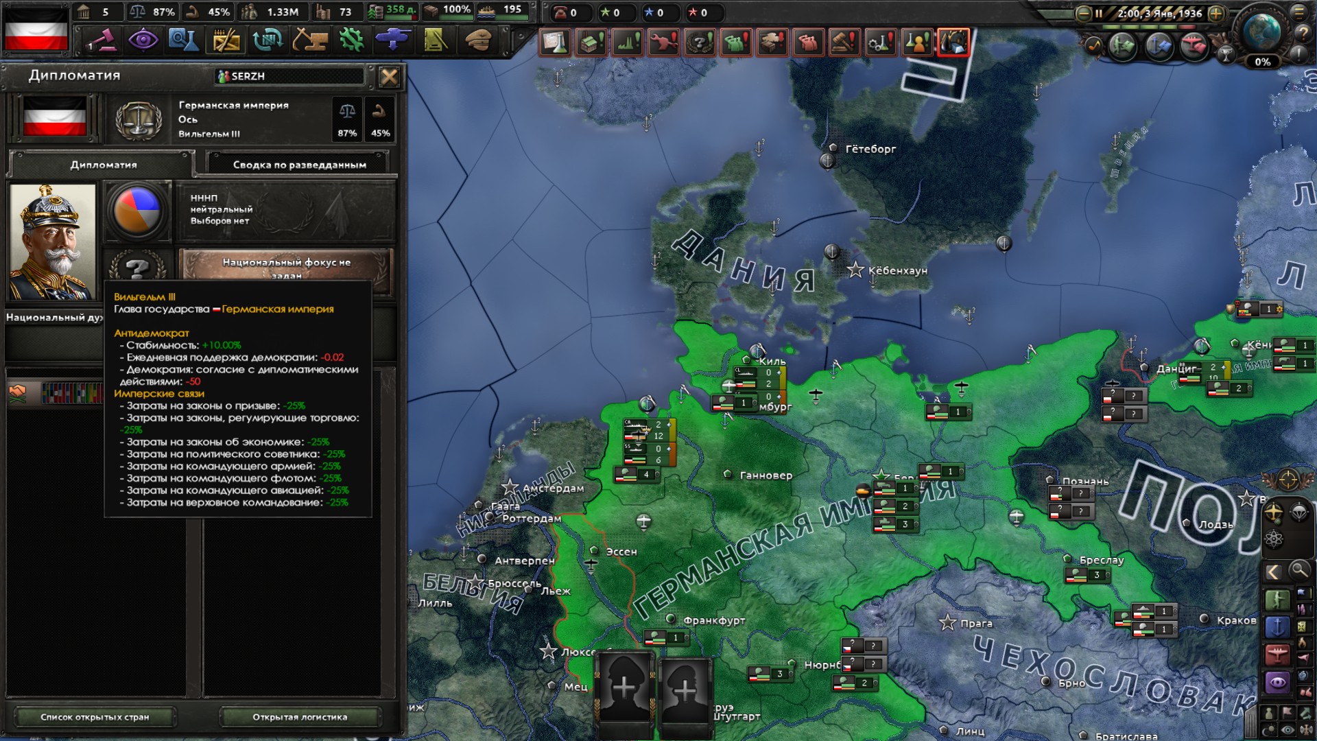 Localization Russian - The guardian in the Russian localization, William II. | Paradox ...