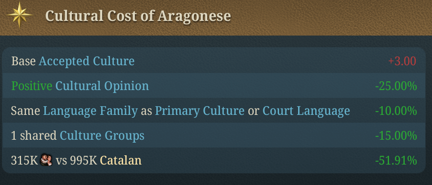Two issues with the current culture system | Paradox Interactive Forums