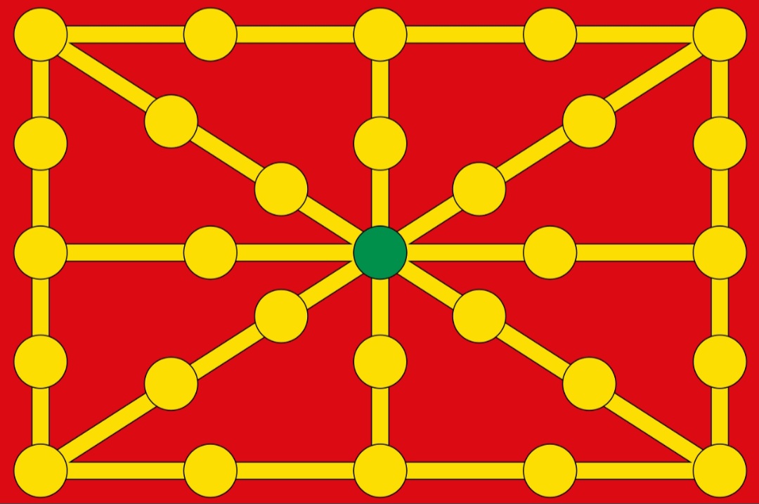 FLAGS...and coat of arms too! | Paradox Interactive Forums