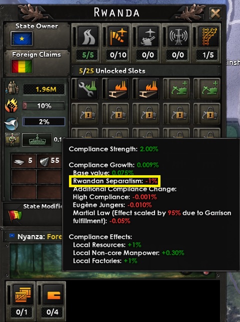 Inccorect Value Modifier Pierre Ryckmans Belgian Congo | Paradox Interactive Forums