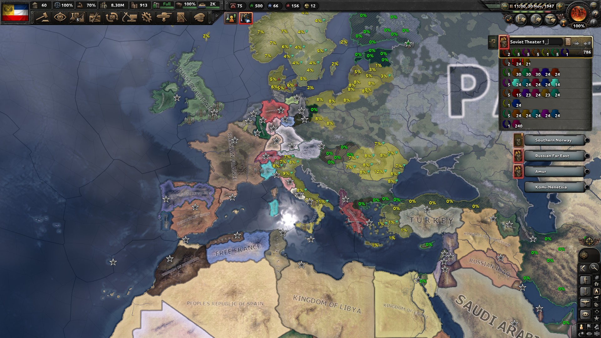 Confirmed - Forming the Pan-Slavic union as Russia not giving all the ...