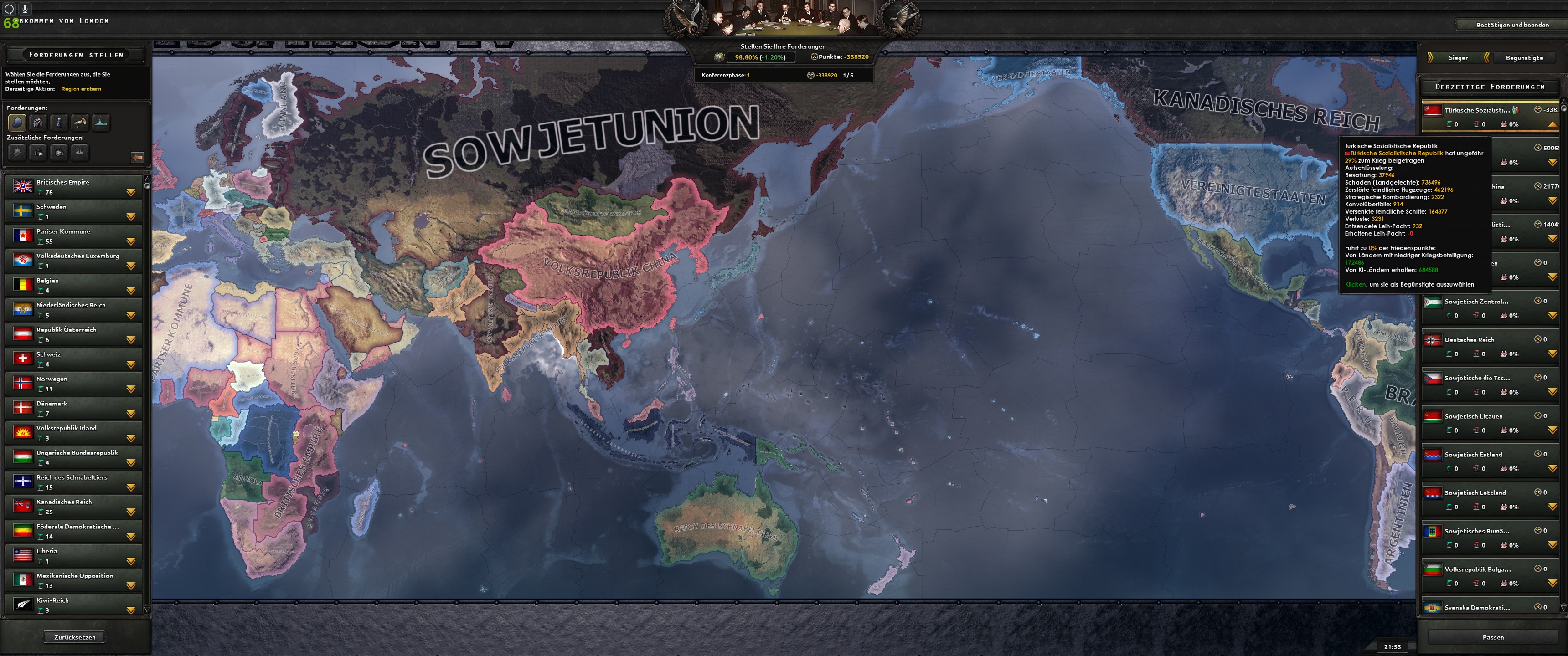 Negative Warscore at Peace Conference | Paradox Interactive Forums