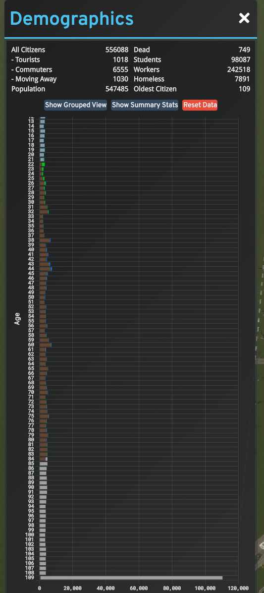 Residential Demand Bug | Paradox Interactive Forums