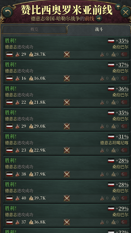 Duplicate - My army keeps winning but they can not push the frontline forward | Paradox ...