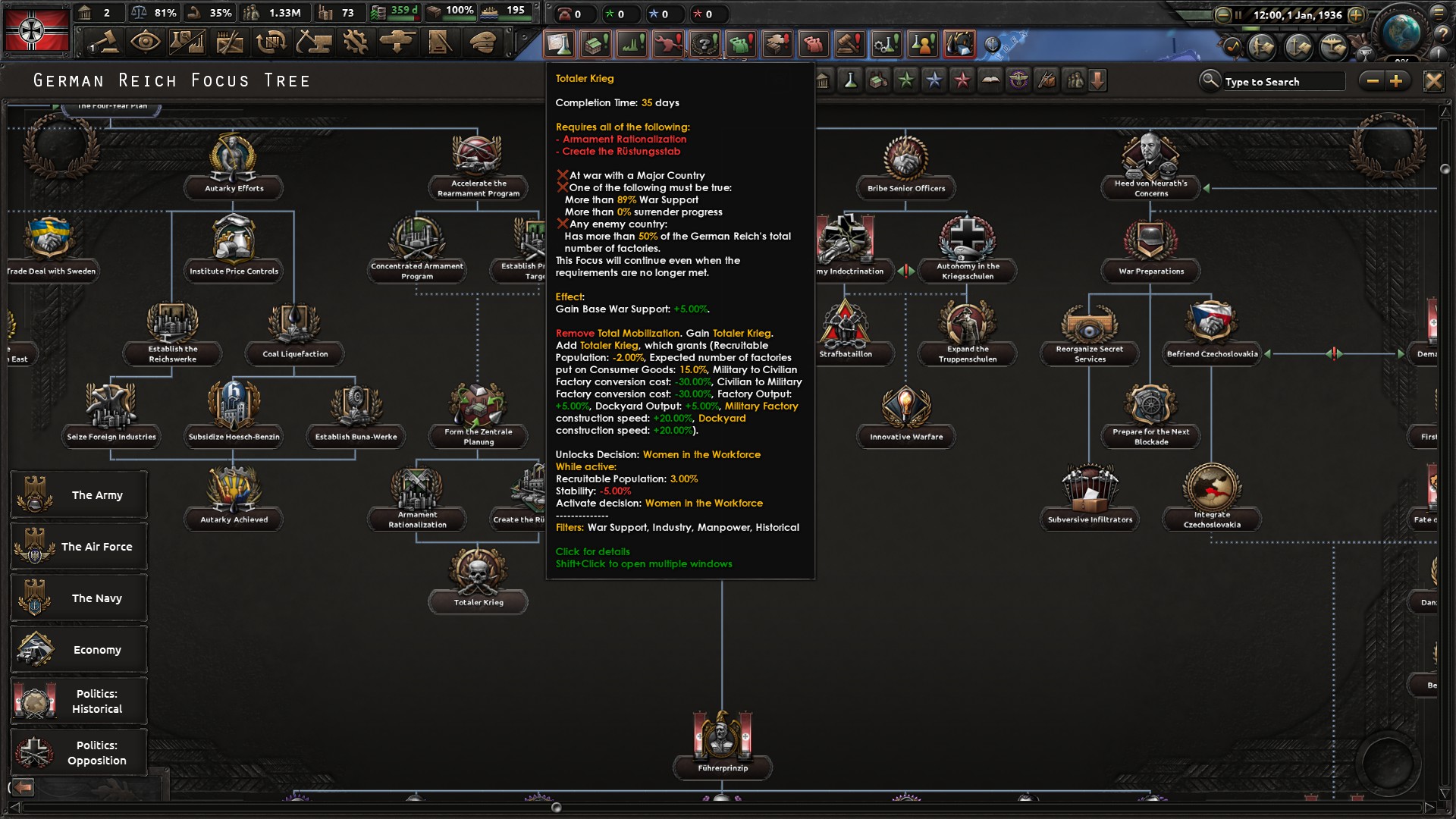 MEFO Bills for Germany - Questions on the Updated Mechanic | Paradox ...