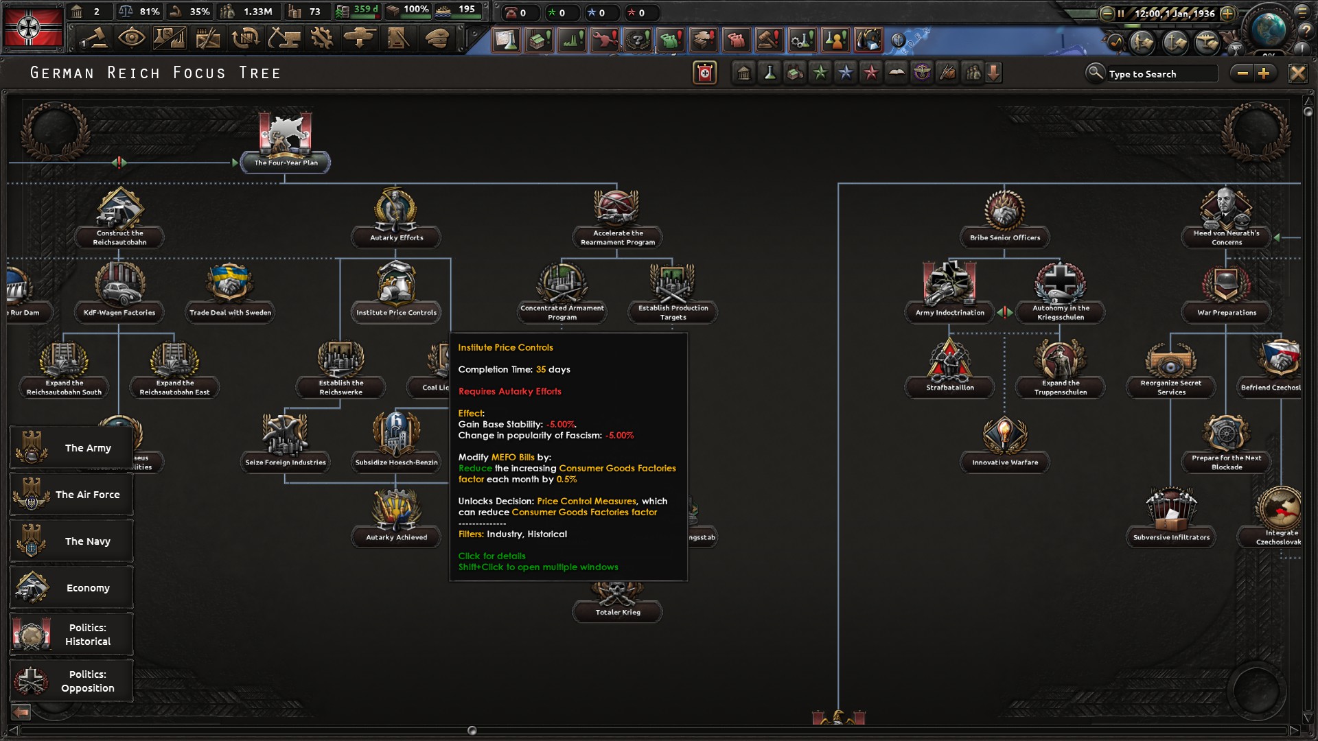 MEFO Bills for Germany - Questions on the Updated Mechanic | Paradox ...