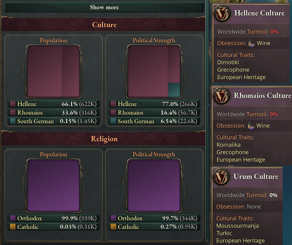 [MOD] Greece, Byzantium, & the Balkans Flavor | Page 2 | Paradox ...