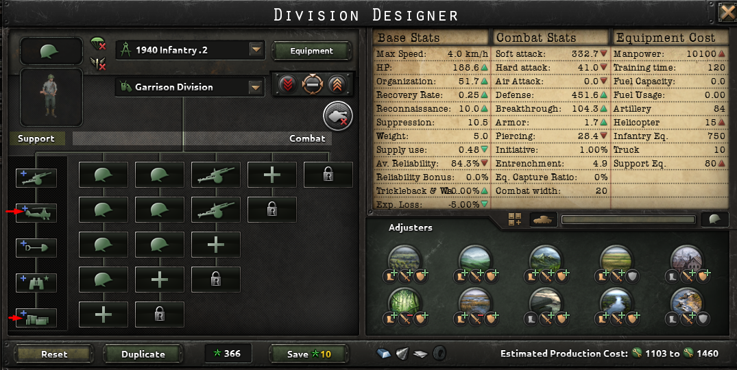 Dlc secret weapons From best to useless (and use) | Page 2 | Paradox ...
