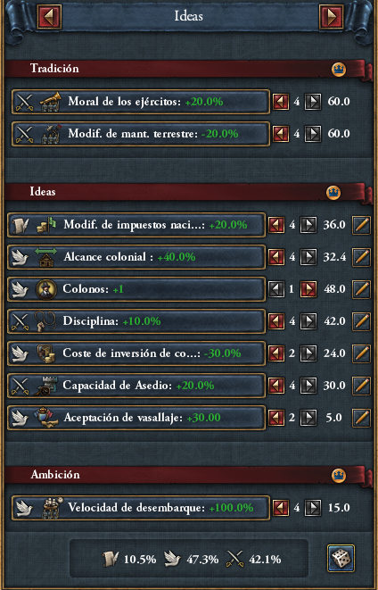 How to fight the Holy Roman Empire? | Paradox Interactive Forums