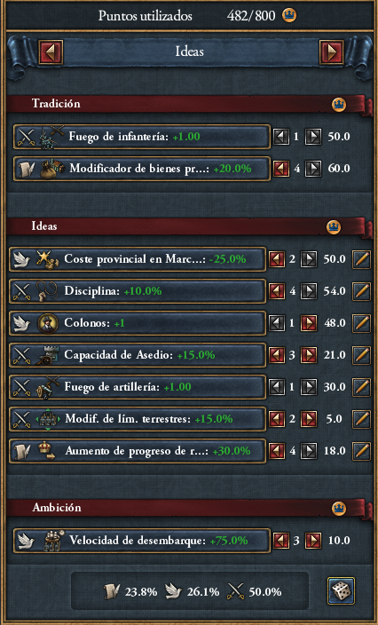 What traditions and ideas are best for a custom nation? | Paradox ...
