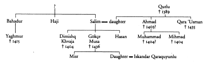 Tinto Maps #10 Levant & Egypt Feedback | Page 5 | Paradox Interactive ...