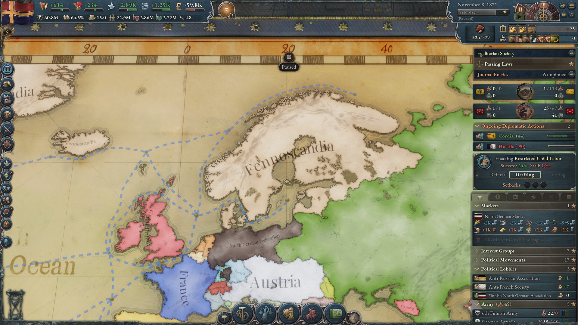 Forming (Fenno)Scandinavia triggers unification of Germany including Baltic duchy (my subject ...