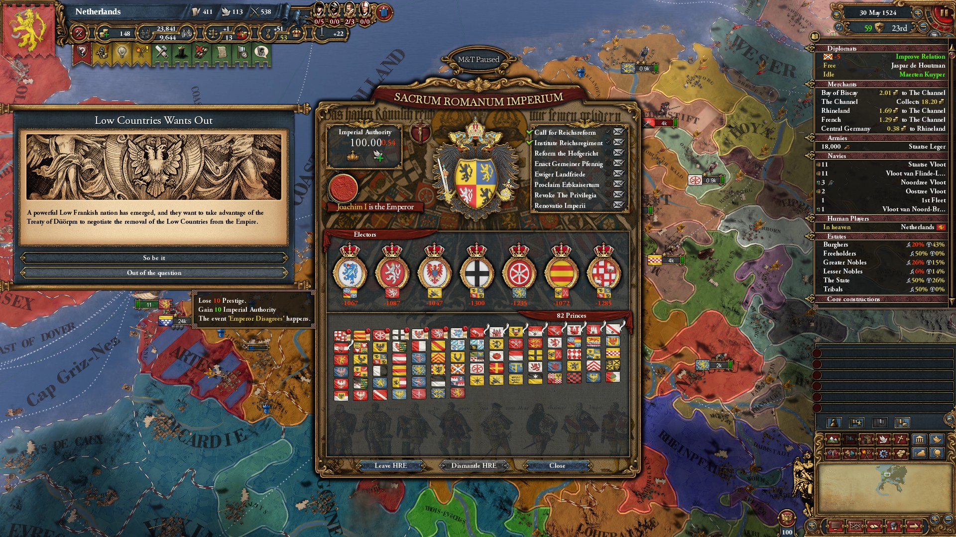 Holy Roman Empire Interface (No minimalist style please) | Paradox ...