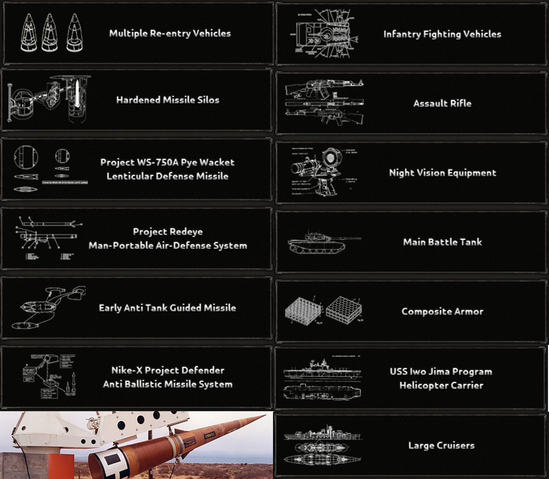 Special Projects modding is really fun | Paradox Interactive Forums