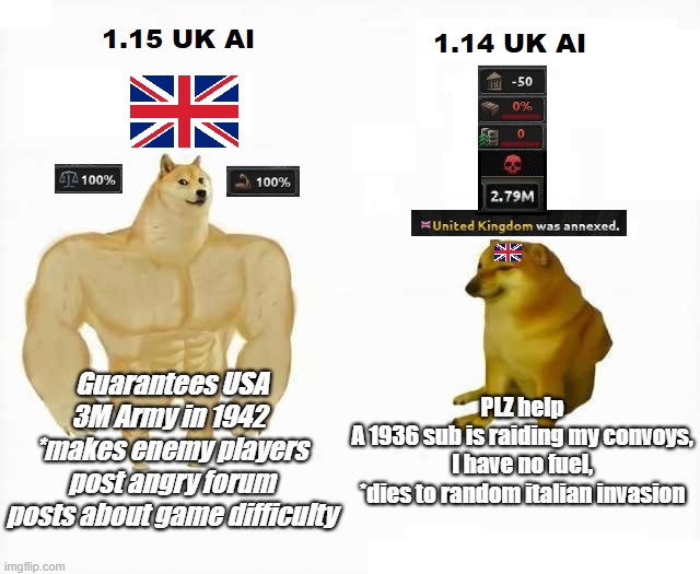 New and Improved HOI4 Meme thread - Post your memes here | Page 14 ...